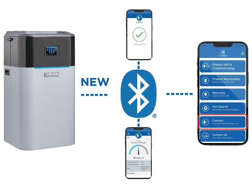 Weil-McLain ECO Tec Series 2 | phcppros